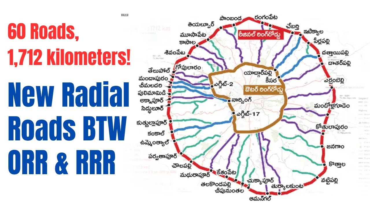 Benefits of the Regional Ring Road